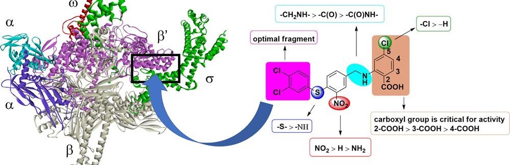 YE JIQING's Lab@AHMU